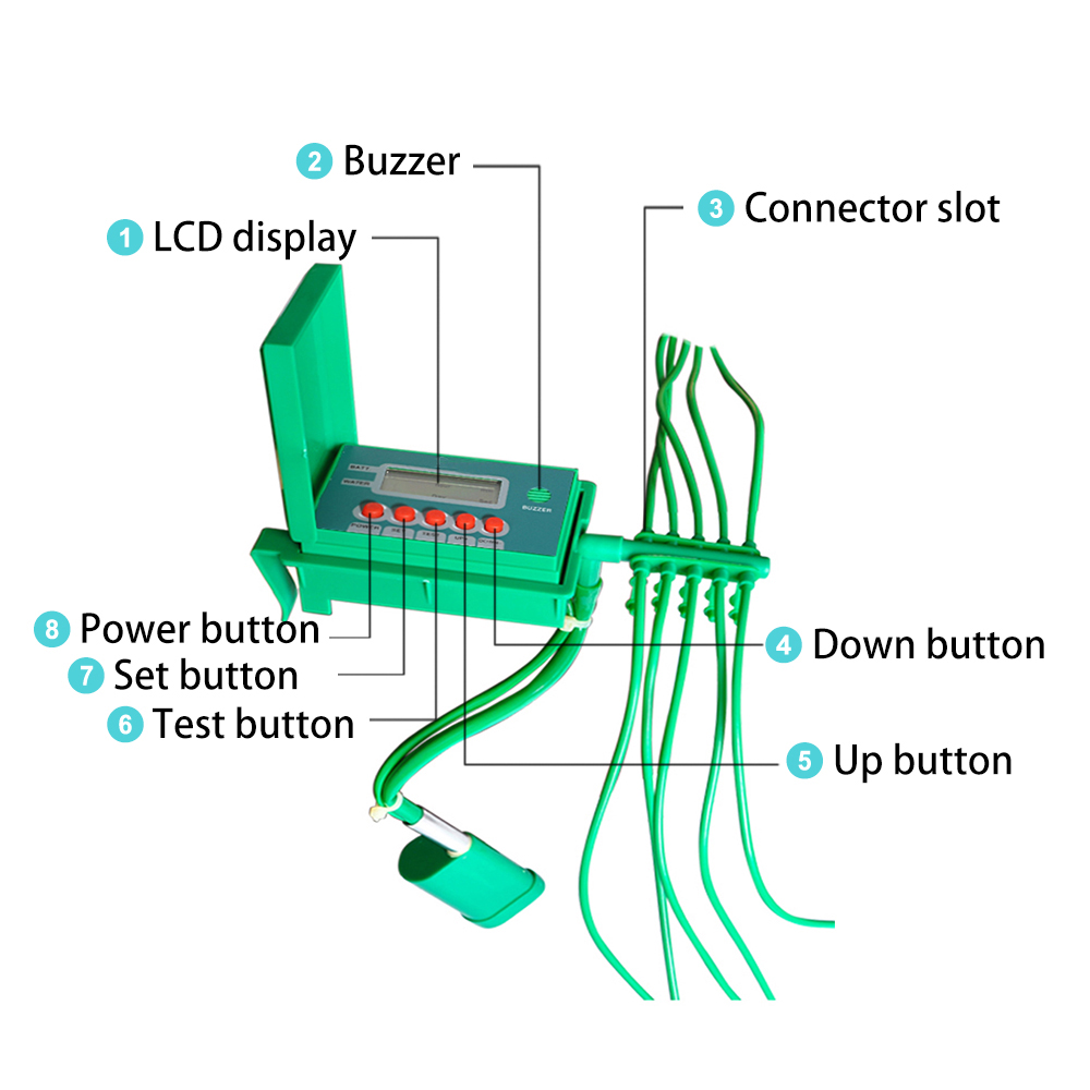 Automatic Micro Home Drip Irrigation - My Homy Shop